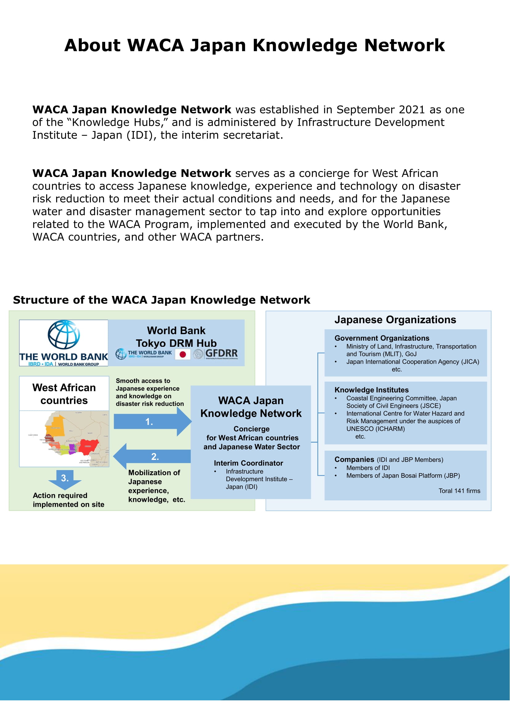 Online Workshop on Integrated Sediment Management in WACA Countries-A Knowledge Exchange with ...